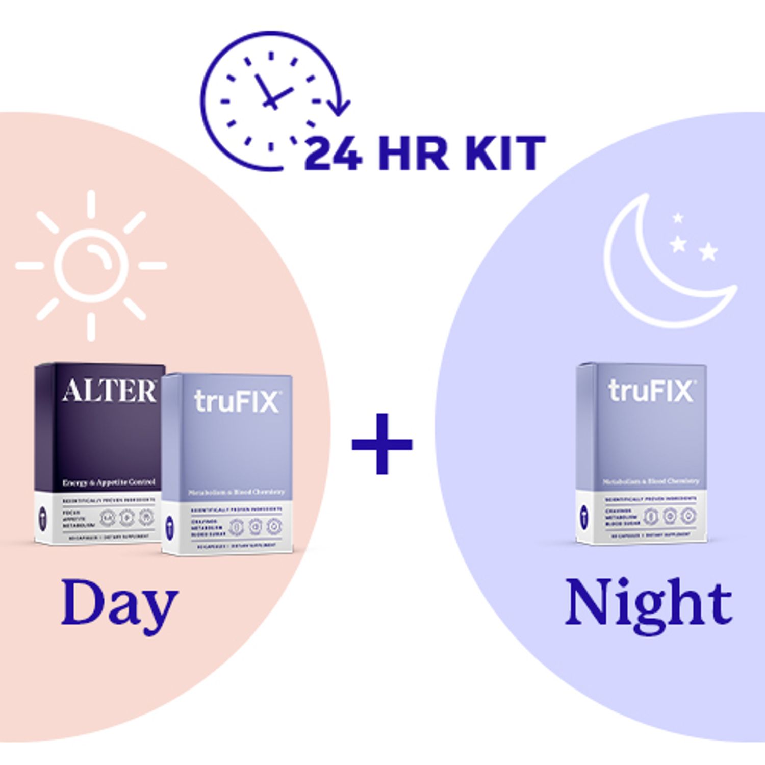 Best Kit - ALTER™ 24 Hour Kit